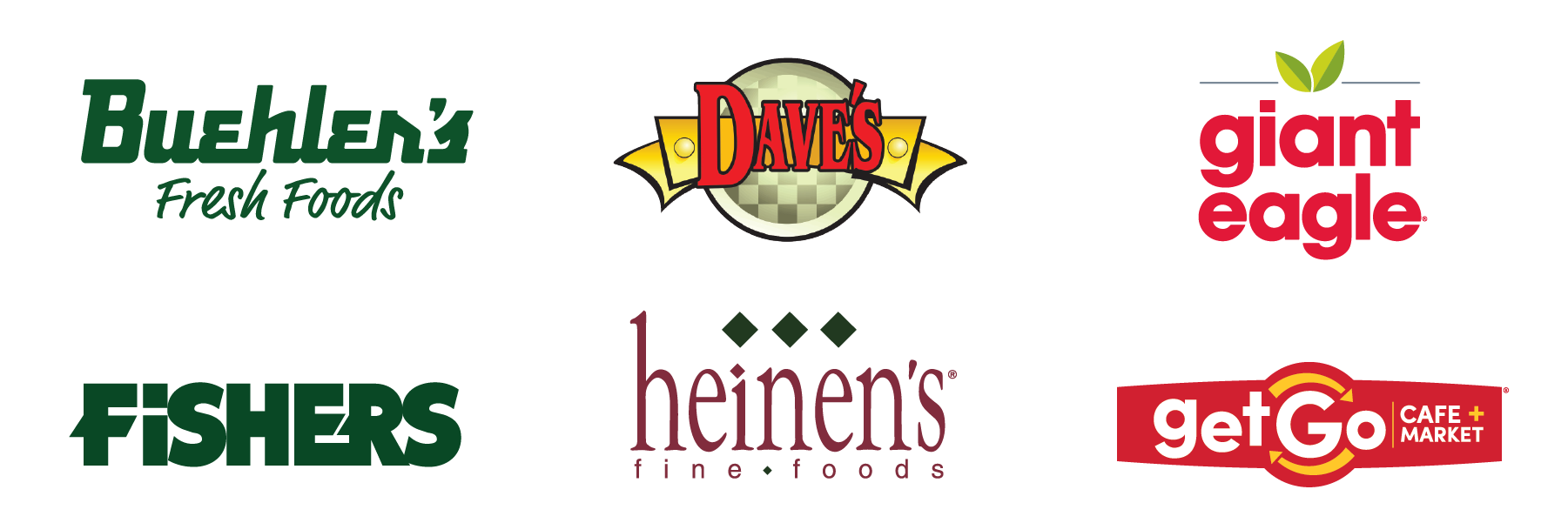 Harvest for Hunger | Akron-Canton Regional Foodbank